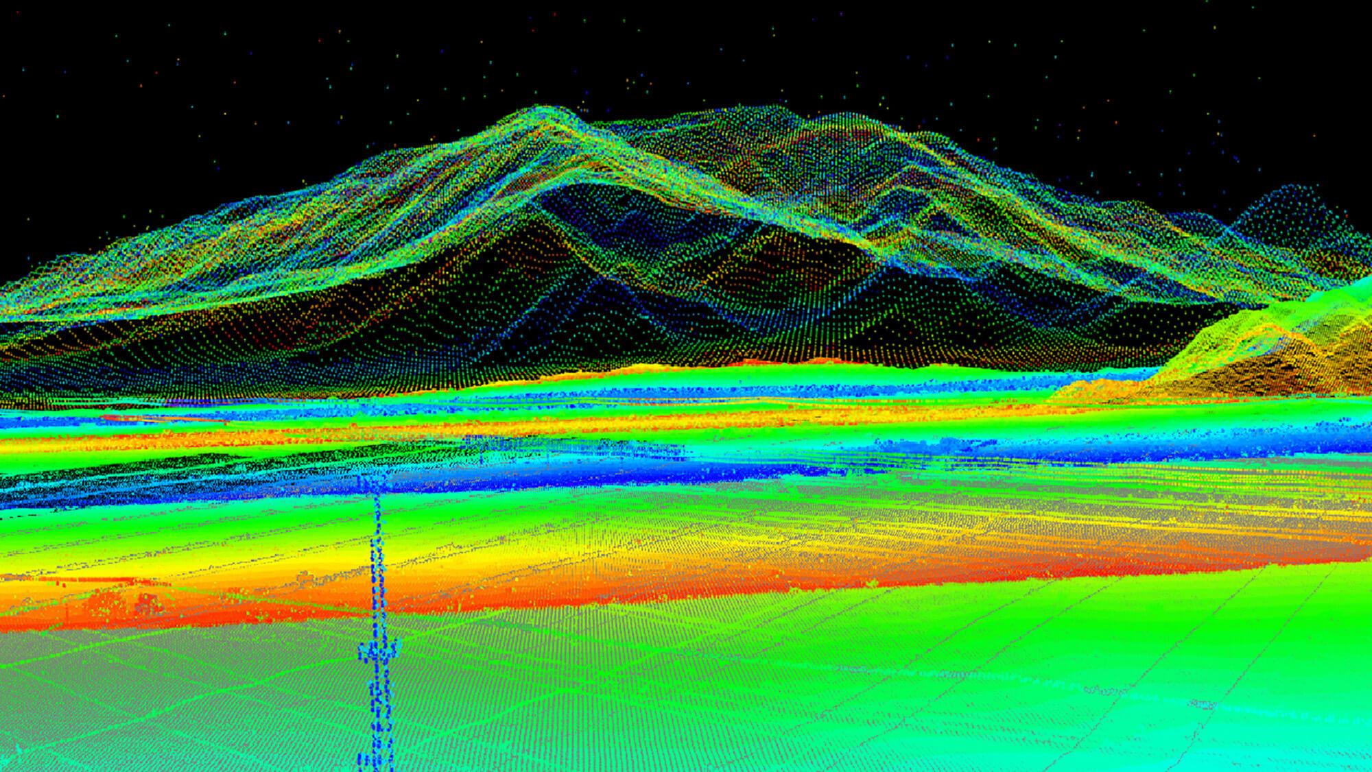 Lidar Analyst™ Textron Systems